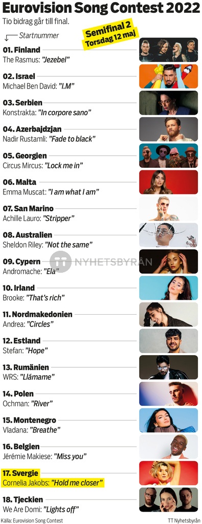 Eurovision Song Contest 2022 - Semifinal 2